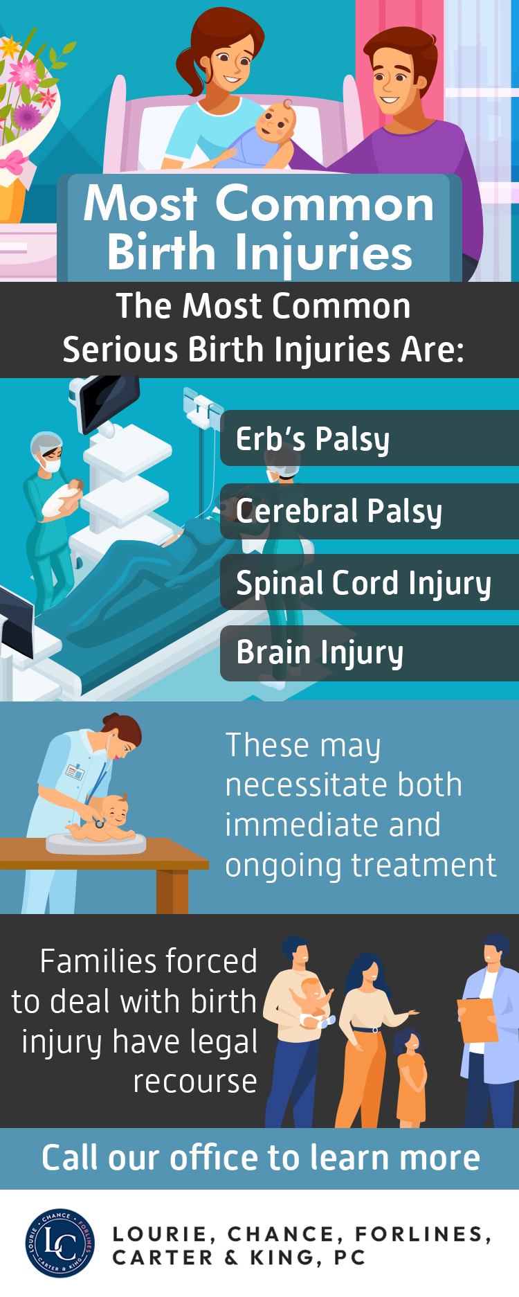 Common Birth Injuries Newborns Suffer | Chance, Forlines, Carter & King, PC