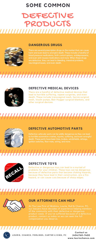 INFOGRAPHIC - DEFECTIVE PRODUCTS | Chance, Forlines, Carter & King, PC
